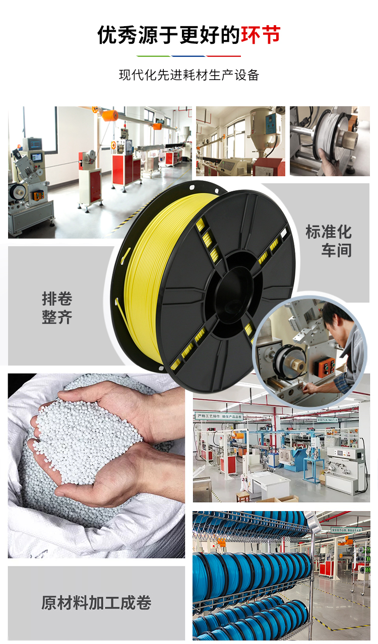 Outdoor Use Signage Plastic Rods 1.75mm 1Kg PLA ABS MMLA 3D Printer ...