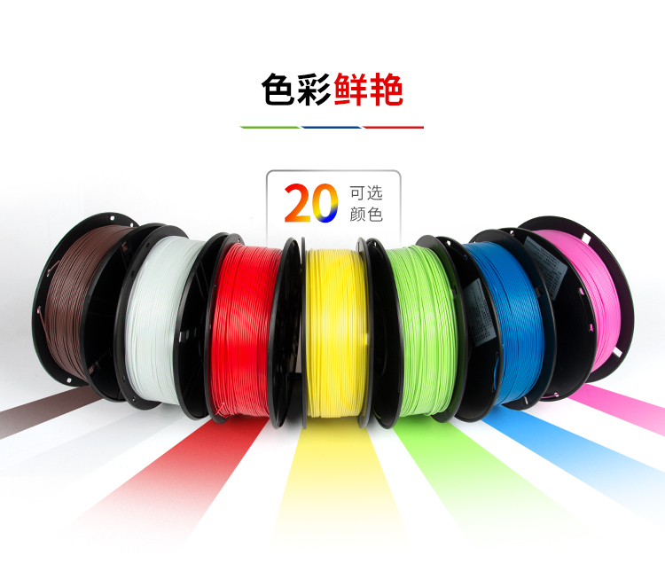 Outdoor Use Signage Plastic Rods 1.75mm 1Kg PLA ABS MMLA 3D Printer ...