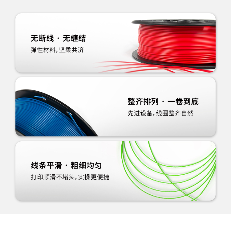 Outdoor Use Signage Plastic Rods 1.75mm 1Kg PLA ABS MMLA 3D Printer ...