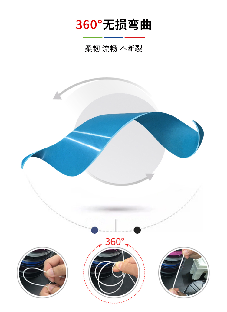 Outdoor Use Signage Plastic Rods 1.75mm 1Kg PLA ABS MMLA 3D Printer ...